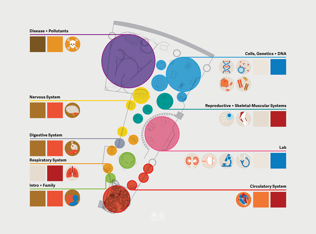 策站 — 汇聚全球展厅展馆设计策展与分享